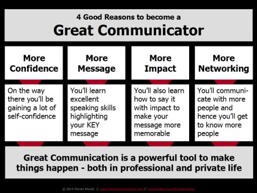 4 Good Reasons to become a Great Communicator | FLORIAN MUECK