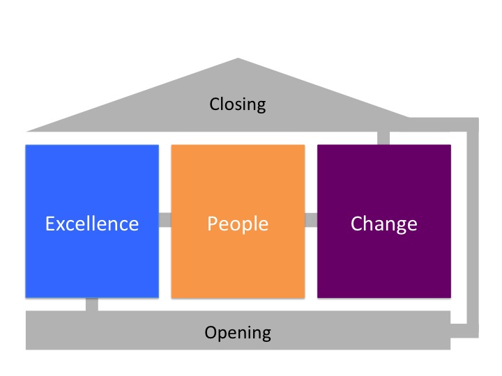 From Speech Structure Building To USP - FLORIAN MUECK
