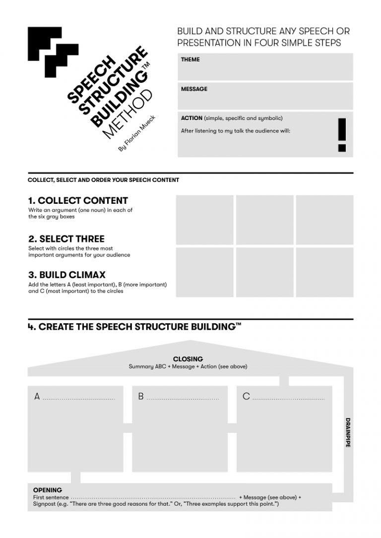 How To Build Any Speech In Four Simple Steps - FLORIAN MUECK